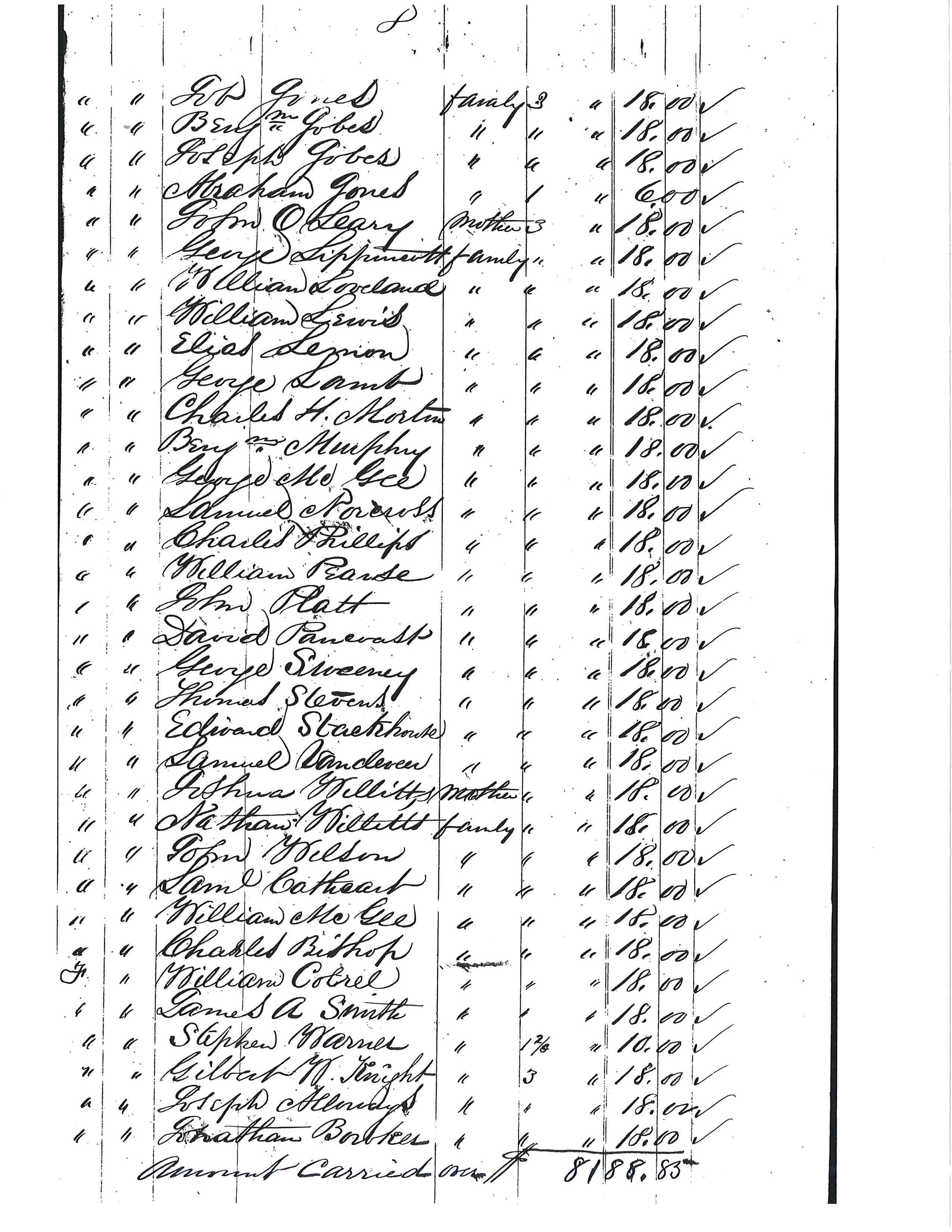Civil War Veteran Biographies – Tabernacle Historical Society