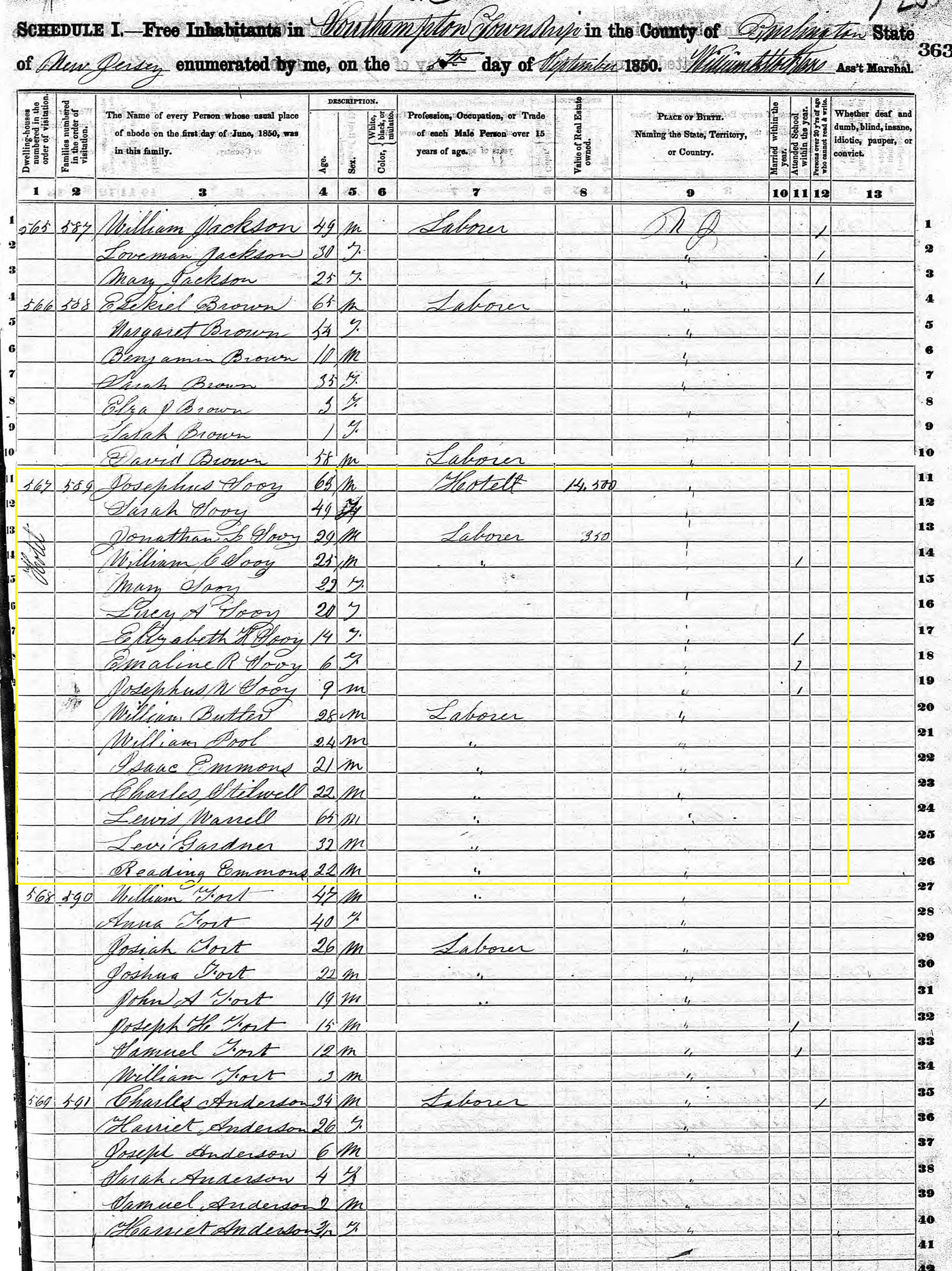 Sooy Place Tavern (aka Pine Tavern) – Tabernacle Historical Society